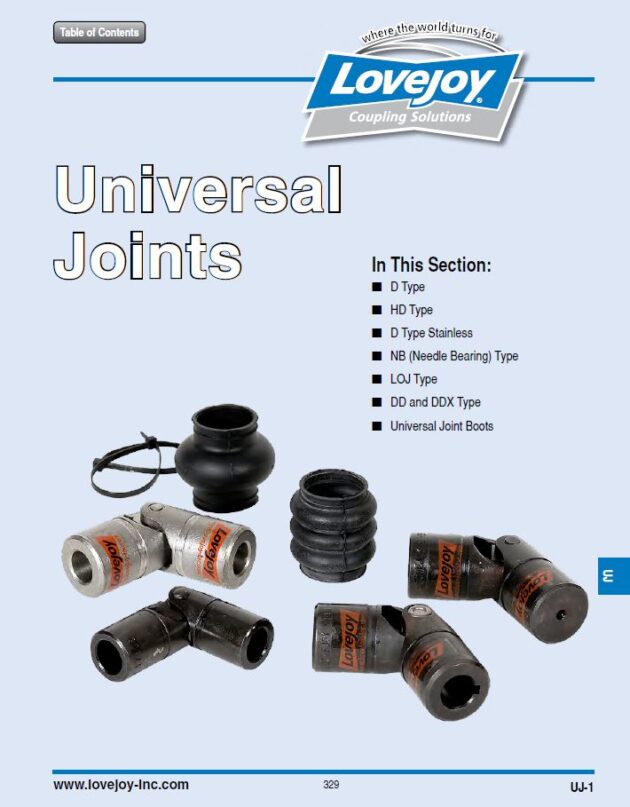 Catalog LoveJoy Coupling & Gear - Bearings Specialist แค็ตตาล็อก เลิฟจอย